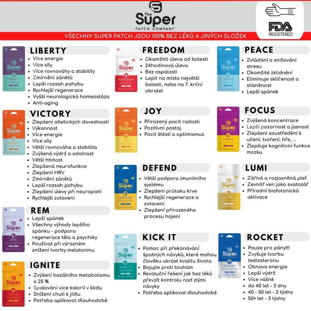 Náplasti SuperPatch – unikátní technologie budoucnosti – Lavendu
